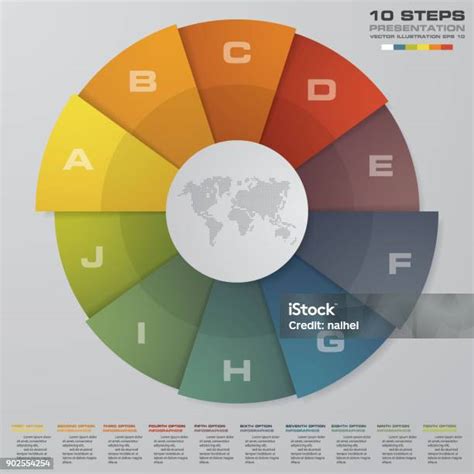10 단계 현대 원형 차트 인포 그래픽 요소를 추상화 합니다 벡터 일러스트입니다 0명에 대한 스톡 벡터 아트 및 기타 이미지 0명 3차원 형태 개념 Istock