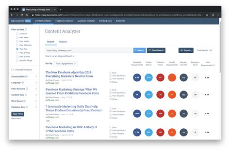 List Of Social Media Tools And Applications Flux Resource