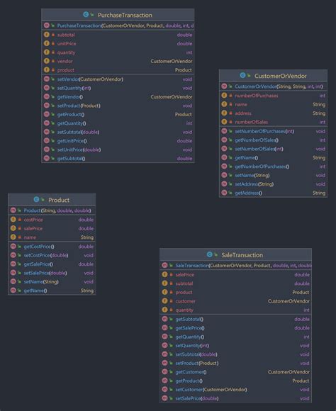 Solved 1 Use The Following To Build A Uml Class Diagram 2 Make A