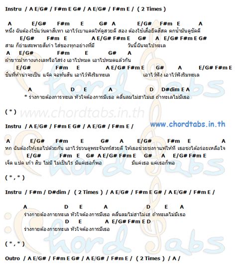 10 Thingsคอร์ด คอร์ด 10 Things เจี๊ยบ วรรธณา