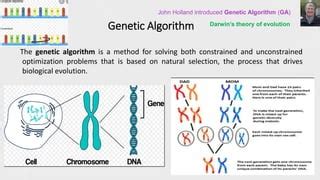Genetic Algorithm Artificial Intelligence PPT