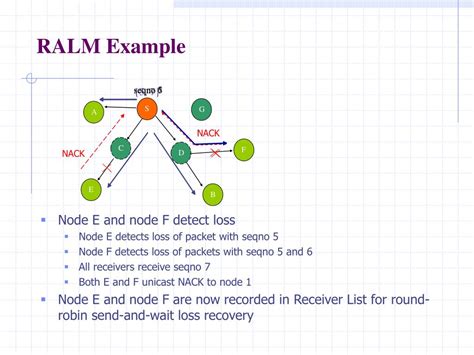 Ppt Reliable Adaptive Lightweight Multicast Protocol Ken Tang