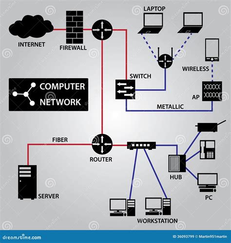 Network Topology Computer Network Connection Vector Illustration 24926784