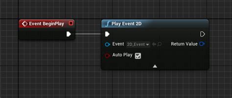 playing fmod events in unreal engine 4 alessandro famà