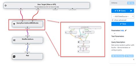 Re Use A Visual Query In Another Query New In 1024dnn Blog All About Dotnetnuke 2sxc Razor