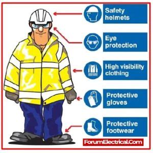 Why Is Ppe Essential For Electrical Work Safety