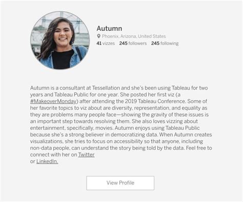 Autumn Battani On Linkedin Tableaupublic Tableau Dashboard