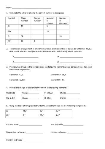 Chemistry Test Worksheet Atomic Structure Teaching Resources