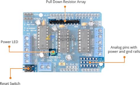 使用 L293d 电机驱动器扩展板和 Arduino 控制直流、步进和伺服l293d电机驱动模块 Csdn博客