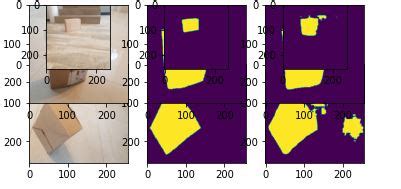 Python Figures Overlapping When Plotting Using Matplotlib Stack Overflow
