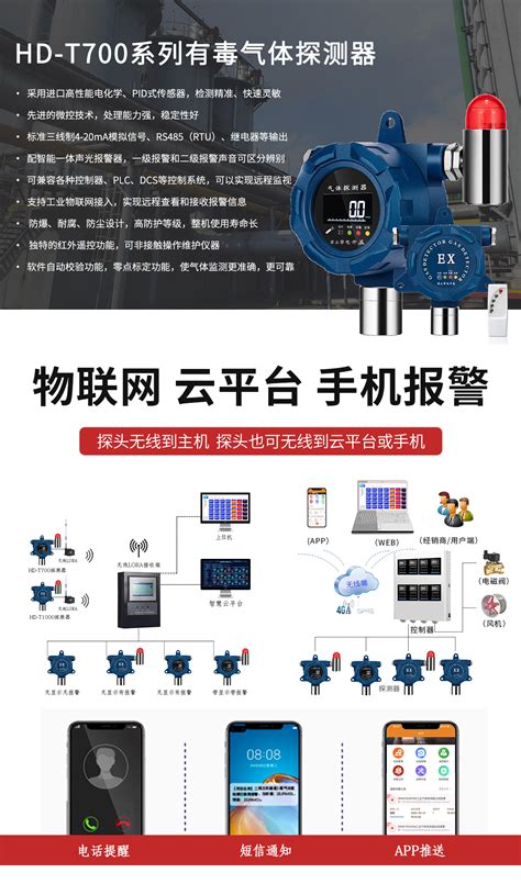 固定式氯气气体检测仪 固定一体式气体检测仪系列 气体检测产品 济南瀚达电子科技有限公司