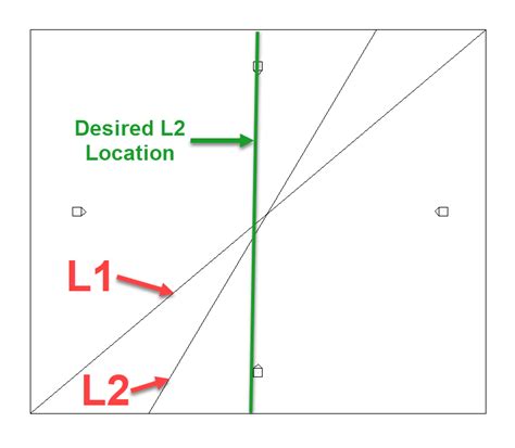 Solved Coordinates Problem Autodesk Community