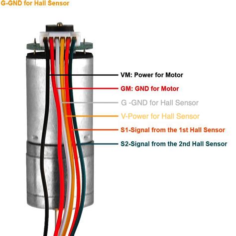 How To Test Motor Encoder With Arduino