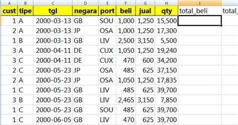 Komunitas Belajar Excel BelajarVBA Formula