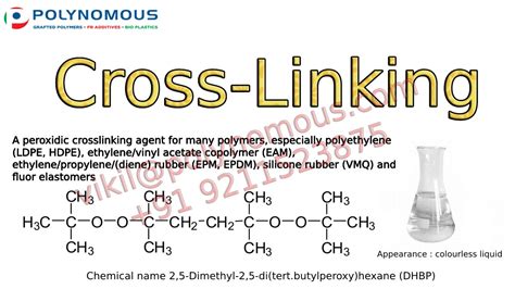 Vikil Maheshwari On Linkedin Do You Want To Cross Linking In Your