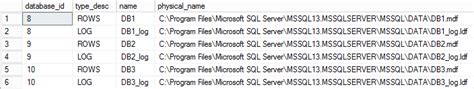 Migration How To Move Sql Server Database Files To A New Location