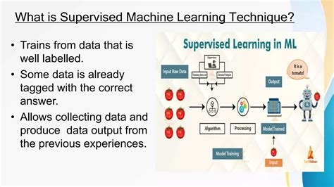 Supervised Machine Learning Algorithmsstrengths And Weaknesses Ppt