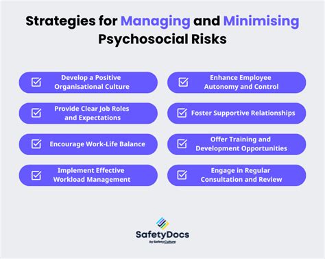 Navigating Psychosocial Risk In The Workplace A Comprehensive Guide