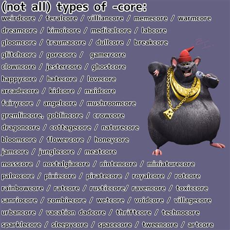 Aesthetic Types List Artofit