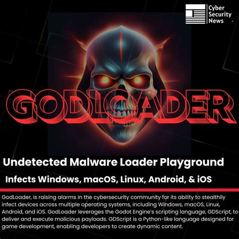 Inext Global Technologies On Linkedin Cybersecurity