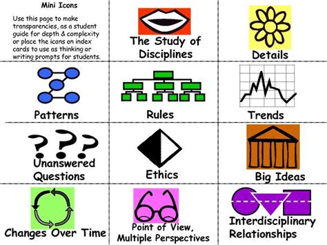 Depth And Complexity Icons Printable Printable Word Searches
