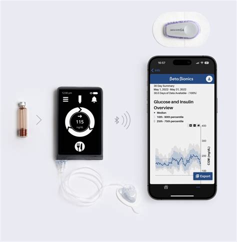Beta Bionics Ilet Bionic Insulin Pump Myehcs