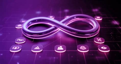 Devops Maturity Model Stages Benefits And Real Life Examples