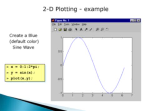 SOLUTION Lecture Matlab Plotting For Civil Engineering Studypool