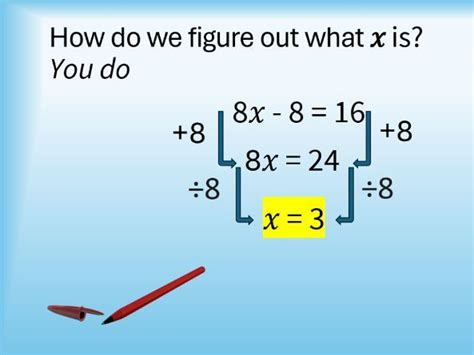 Solving Inequalities Animated Complete Teaching Resources