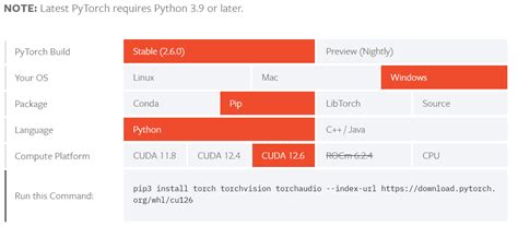 Designing Neural Networks With Multiple Inputs And Outputs In Keras