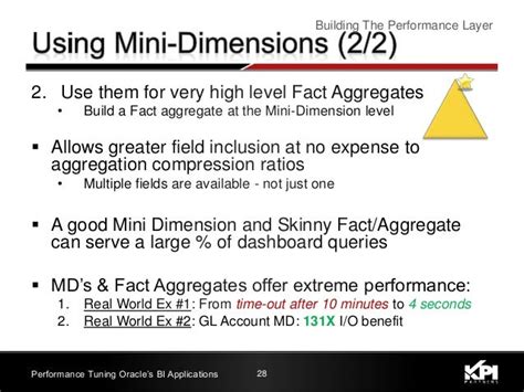 Teller Performance Evaluations E Amples What Is Performance Tuning In Oracle