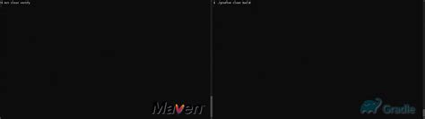 Maven Vs Gradle In Depth Comparison Tom Gregory