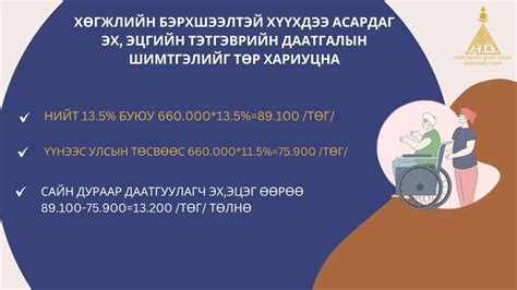 Завхан Сайн дураар даатгуулагч хөгжлийн бэрхшээлтэй 18 хүртэлх насны хүүхдээ асардаг эцэг эх