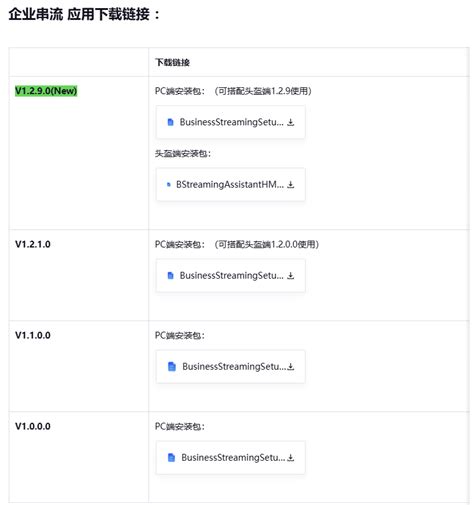 Pico 4 Enterprise企业版与unity的交互 有线串流调试篇pico企业串流 Csdn博客