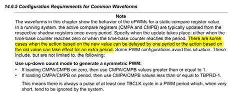 Tms320f28377d Missing Cau Event If Cmpa 0 And Cmp Shadow To Active Upon Ctr0 C2000