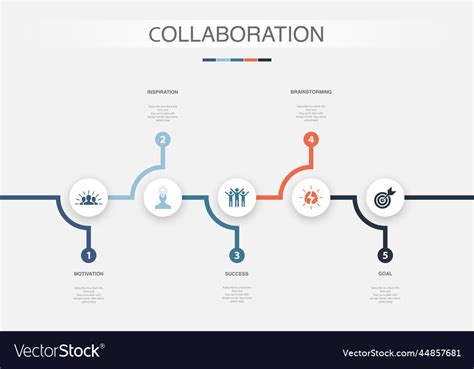 motivation inspiration success brainstorming vector image