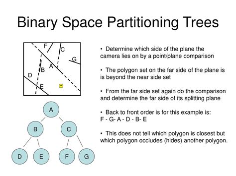 Ppt Spatial Data Structures Powerpoint Presentation Free Download Id3769319