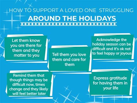 Adaptive Testing Technologies On Linkedin Holiday Itsokaynottobeokay