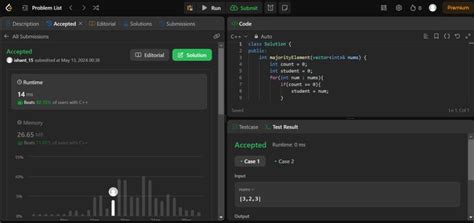 Ishant Gupta On Linkedin 100daysofcodechallenge 100daysofcode Drgvishwanathanchallenge C