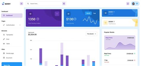 Berry Bootstrap Admin Template MG Technologies