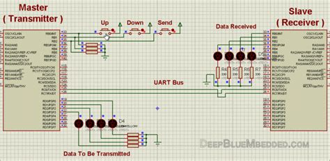 uart serial communication with pic microcontrollers tutorial