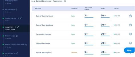 Coding Python Ccbp Ccbpian Nxtwave Ccbpacademy Rohit Maniks