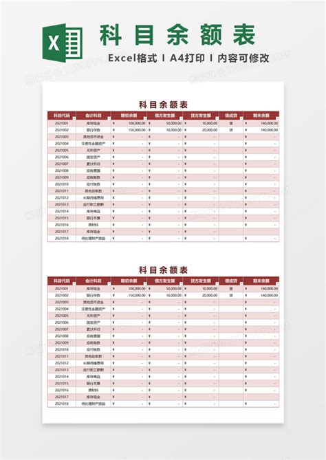 实用科目余额表Excel模板下载 熊猫办公