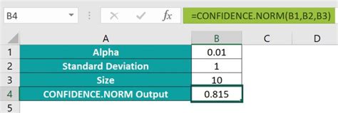 confidence norm excel syntax examples how to use