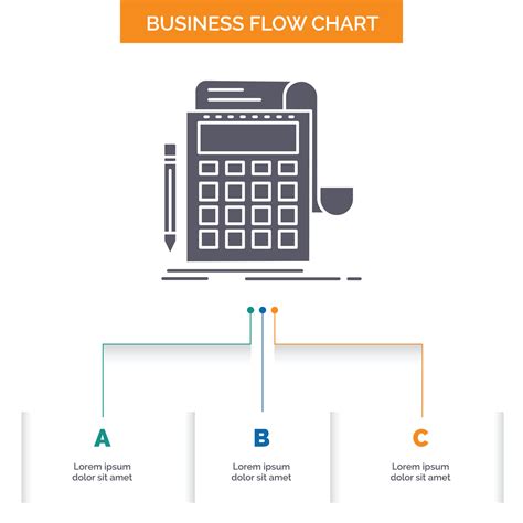 Accounting Audit Banking Calculation Calculator Business Flow Chart Design With 3 Steps