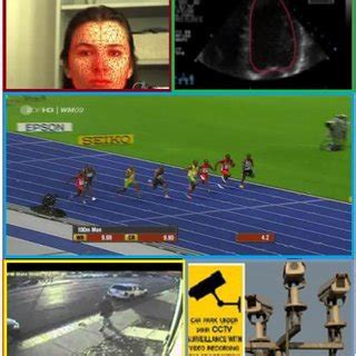 Some Visual Tracking Applications Basic Traditional Visual Tracking Download Scientific Diagram