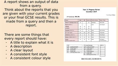 btec nationals unit 2 database whole unit teaching resources