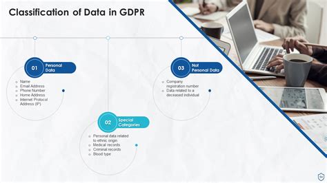 Top Data Privacy And Protection PowerPoint Presentation Templates In