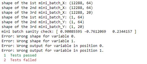 Doubt In Randomminibatches Week 2 Exercise 2 Improving Deep