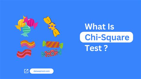 Chi Square Test Your Secret Weapon For Statistical Significance